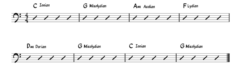 Better basslines How do you use modes on bass? - Bass Essentials ...