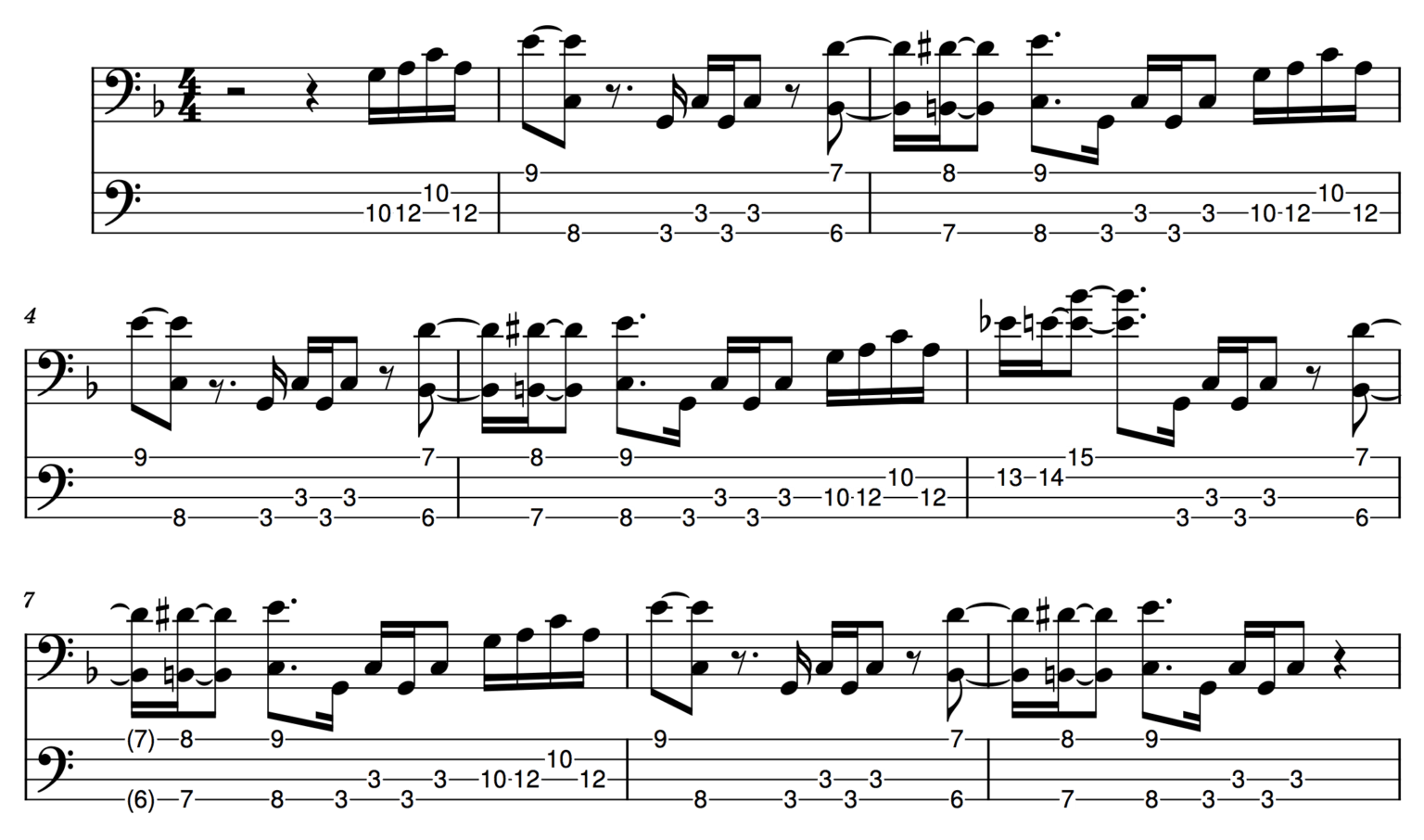 Write better basslines: Adding chords to your basslines - Chord shapes ...